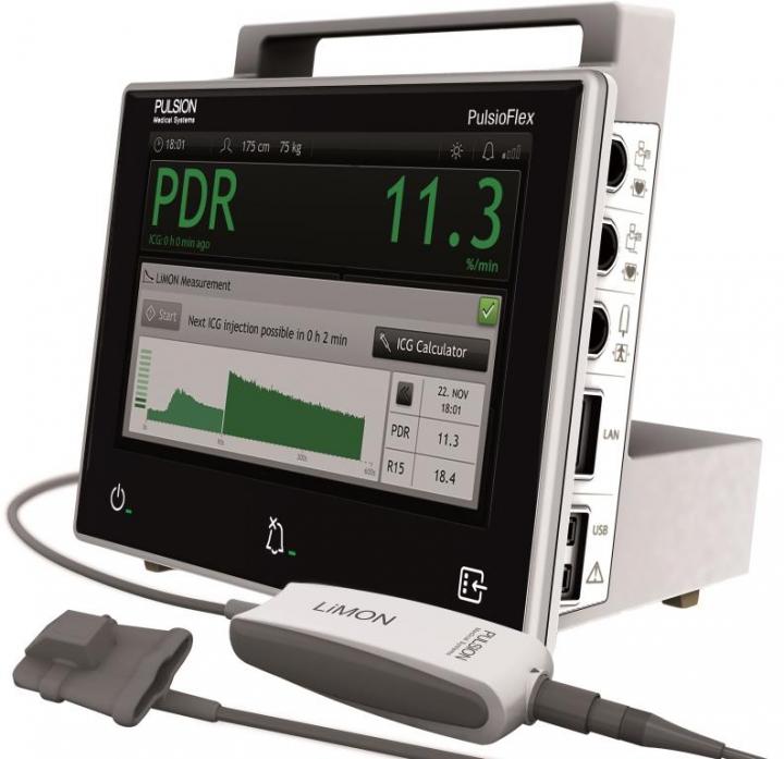 Portable Finger-Probe Device Enhances Liver Function Assessment ...